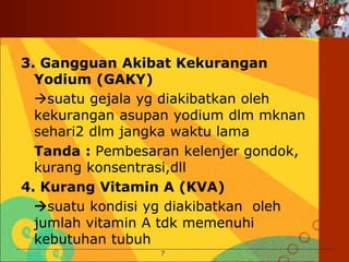 BAHAN UKS GIZI (ZAT GIZI DAN MAKANAN).ppt