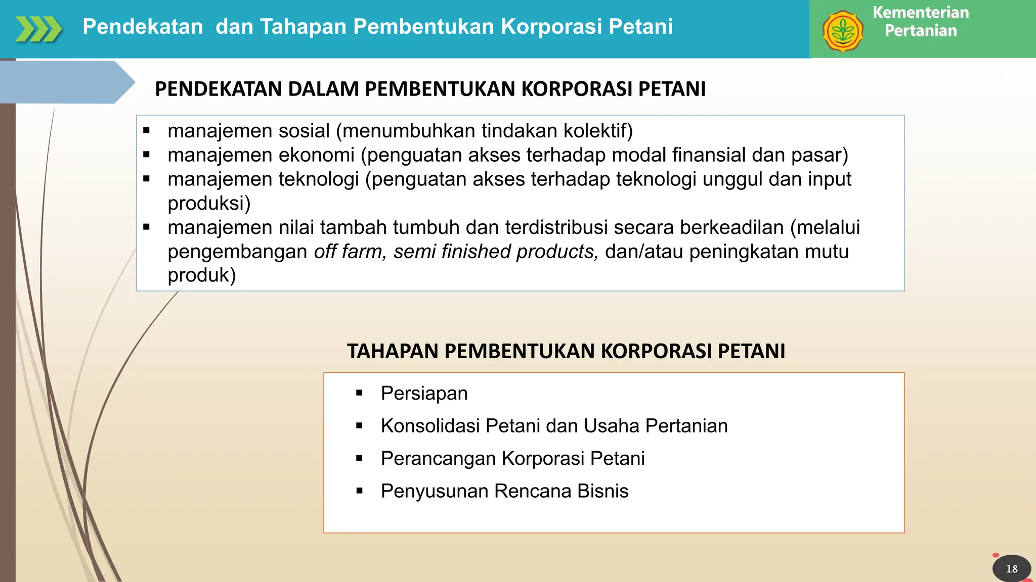 Kebijakan dan Strategi Pengembangan Korporasi Petani | PPT