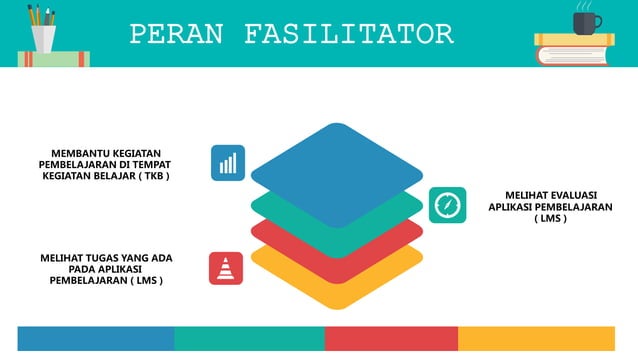 Bahan Webinar Disdik Cms.pptx