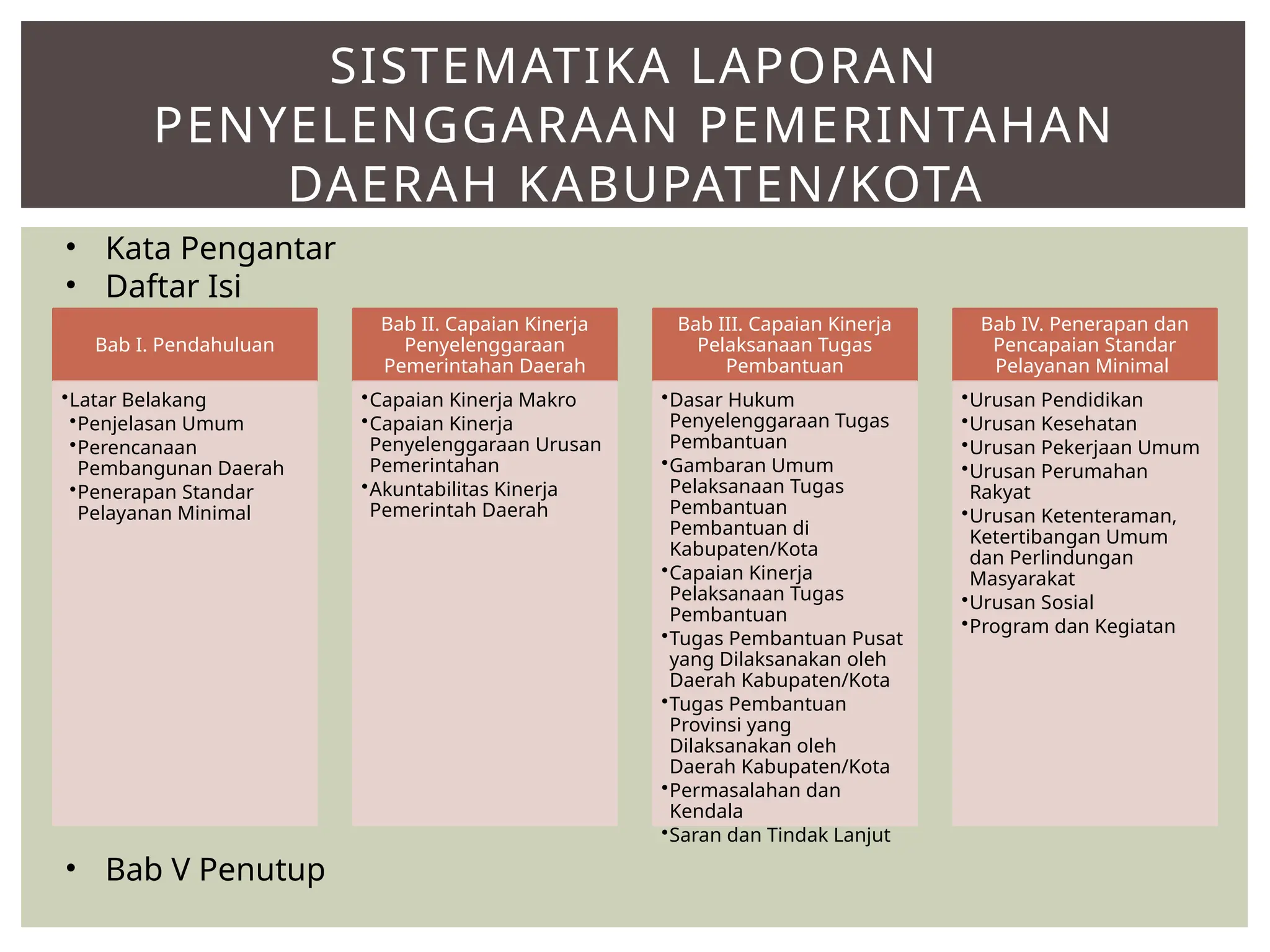 Bahan Webinar petunjuk teknis penyusunan LPPD | PPTX