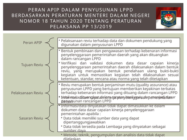 Bahan Webinar petunjuk teknis penyusunan LPPD | PPTX