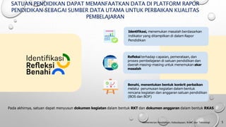Bahan Webinar Perencanaan berbasis data bagi satuan pendidikan.pptx