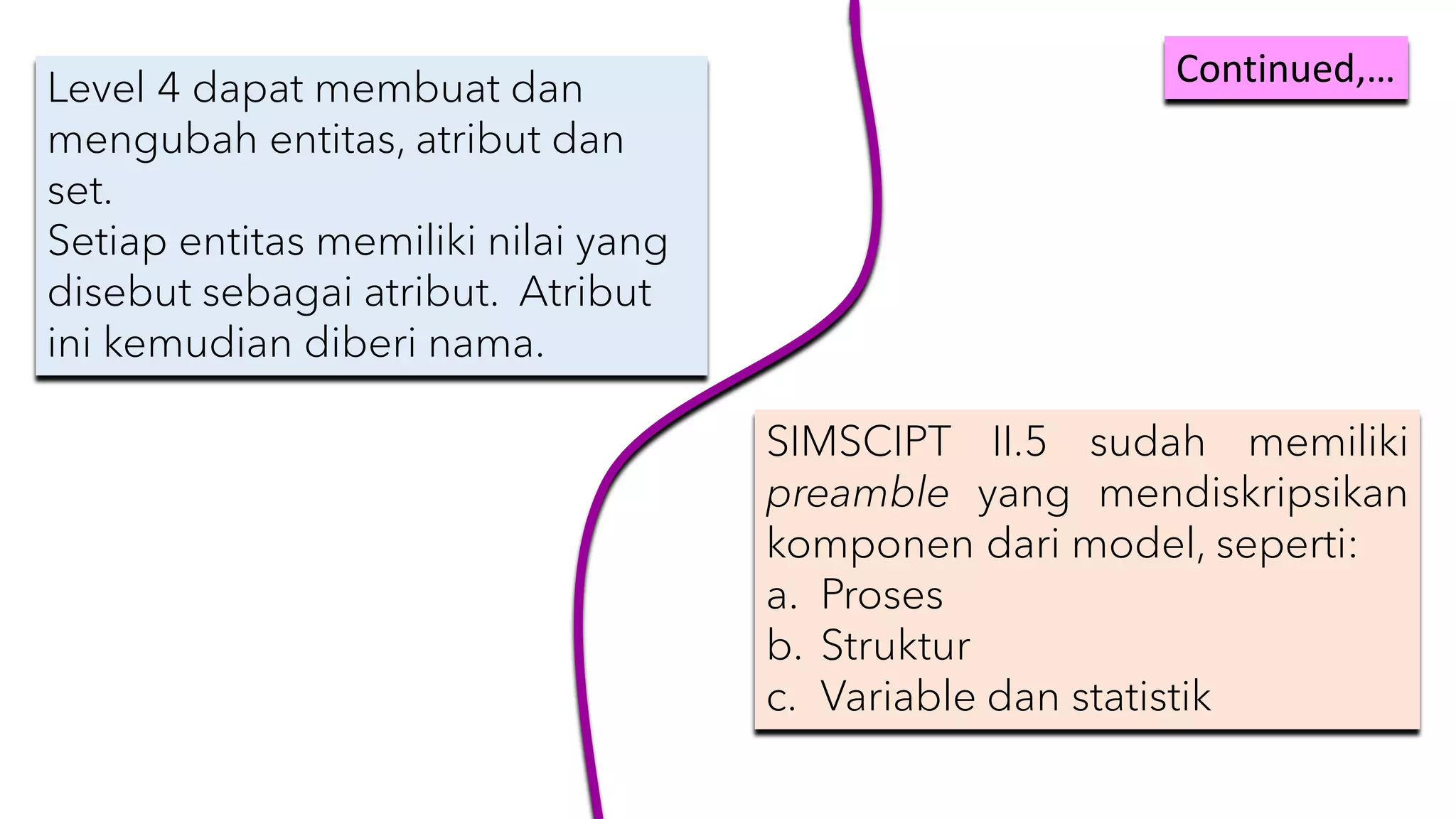 Bahasa-Bahasa Dalam Simulasi Komputer.pdf