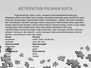Memahami jenis-jenis kata dan Istilah dalam Bahasa Indonesia.ppt