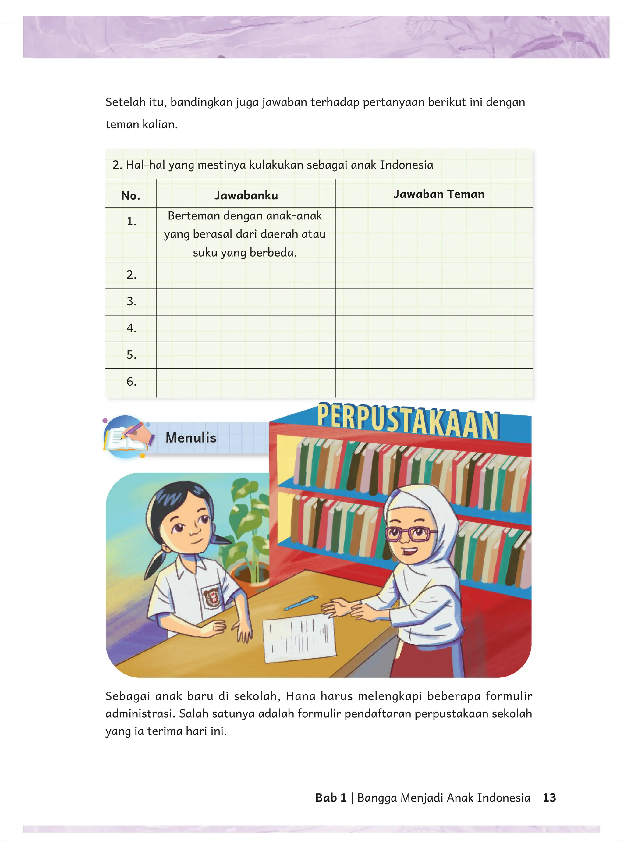 Capaian Pembelajaran Bahasa Indonesia kelas VI SD | PDF