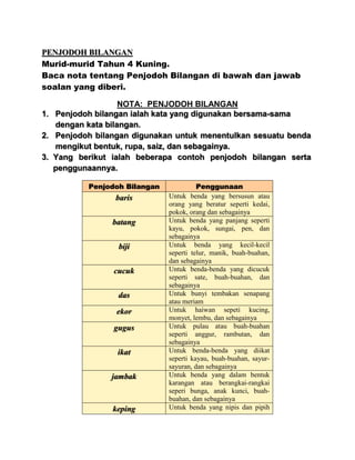 bahasa-malaysia-tahun-4-kuning-penjodoh-bilangan.pdf