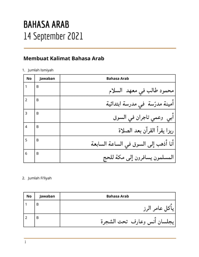 Tugas Bahasa Arab kelas VIII MTs | PDF