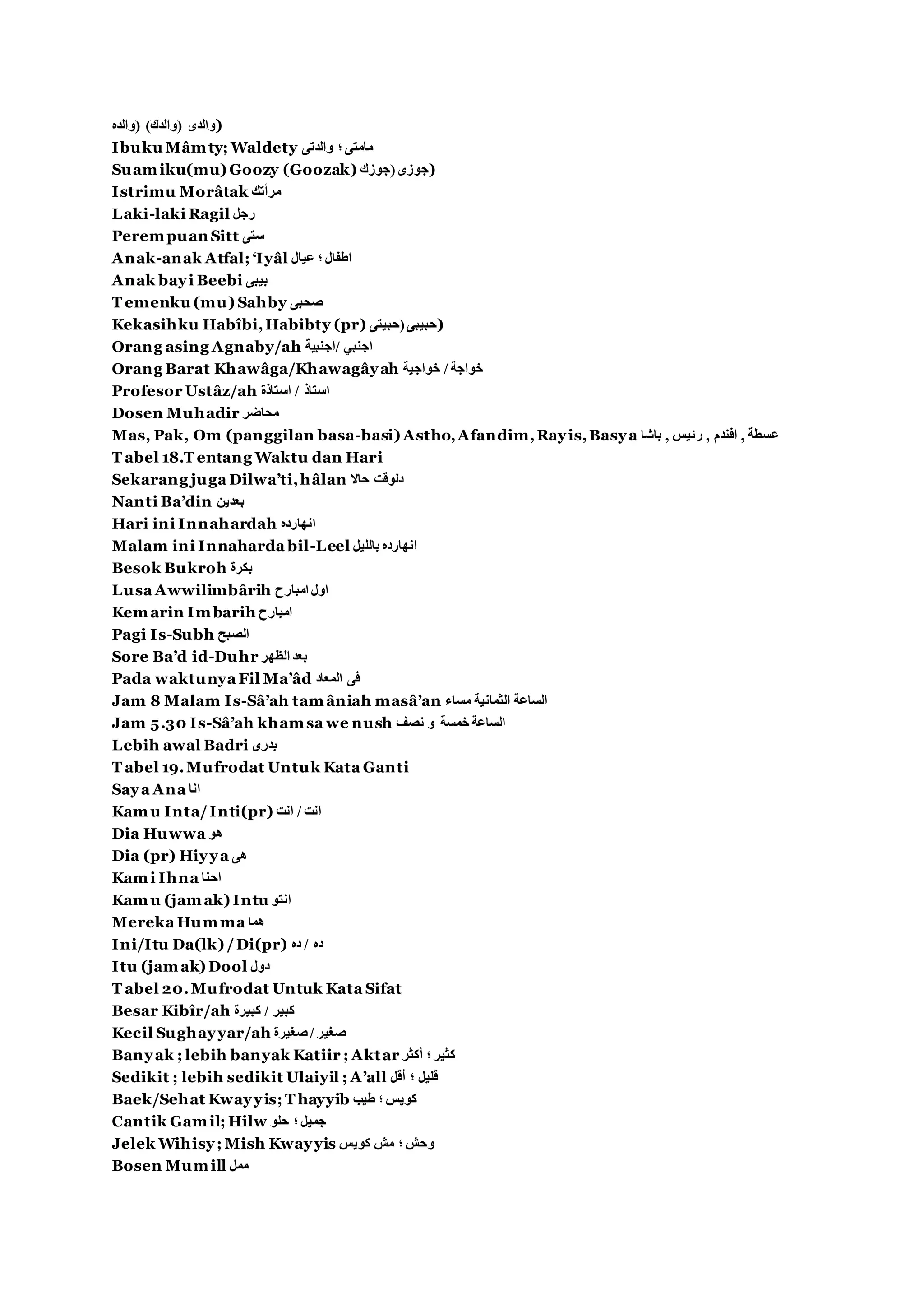 Bahasa arab dasar_sehari-hari | DOCX