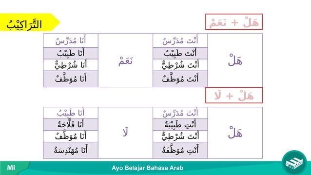 BAHASA ARAB MI KLS.4_K2019-PENILAIAN-Media Mengajar-PPT Bahasa Arab MI Kelas 4 (1).pptx