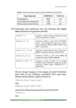 Bahasa fortran | PDF