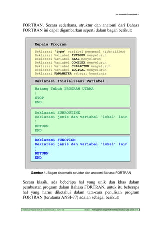 Bahasa fortran | PDF