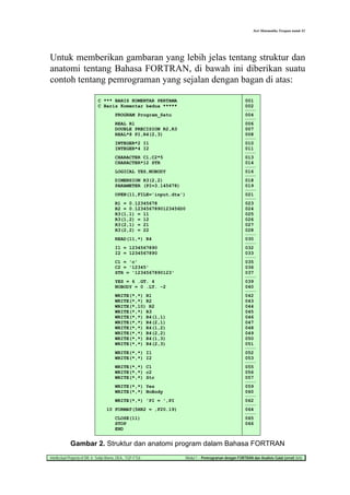 Bahasa fortran | PDF