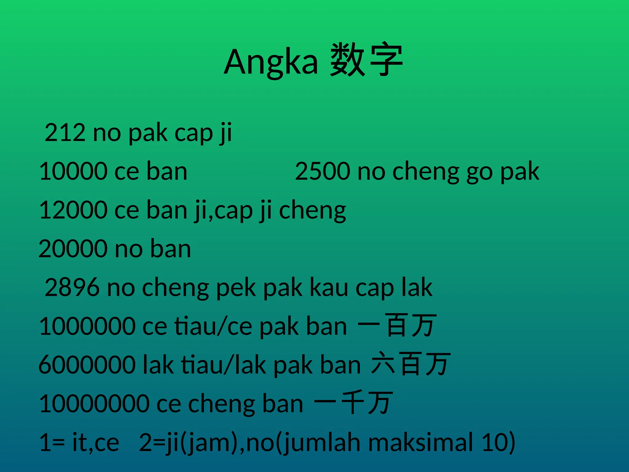 Memahami Bahasa Hokkien oleh Julina, B.A.,M.TCSOL | PPTX