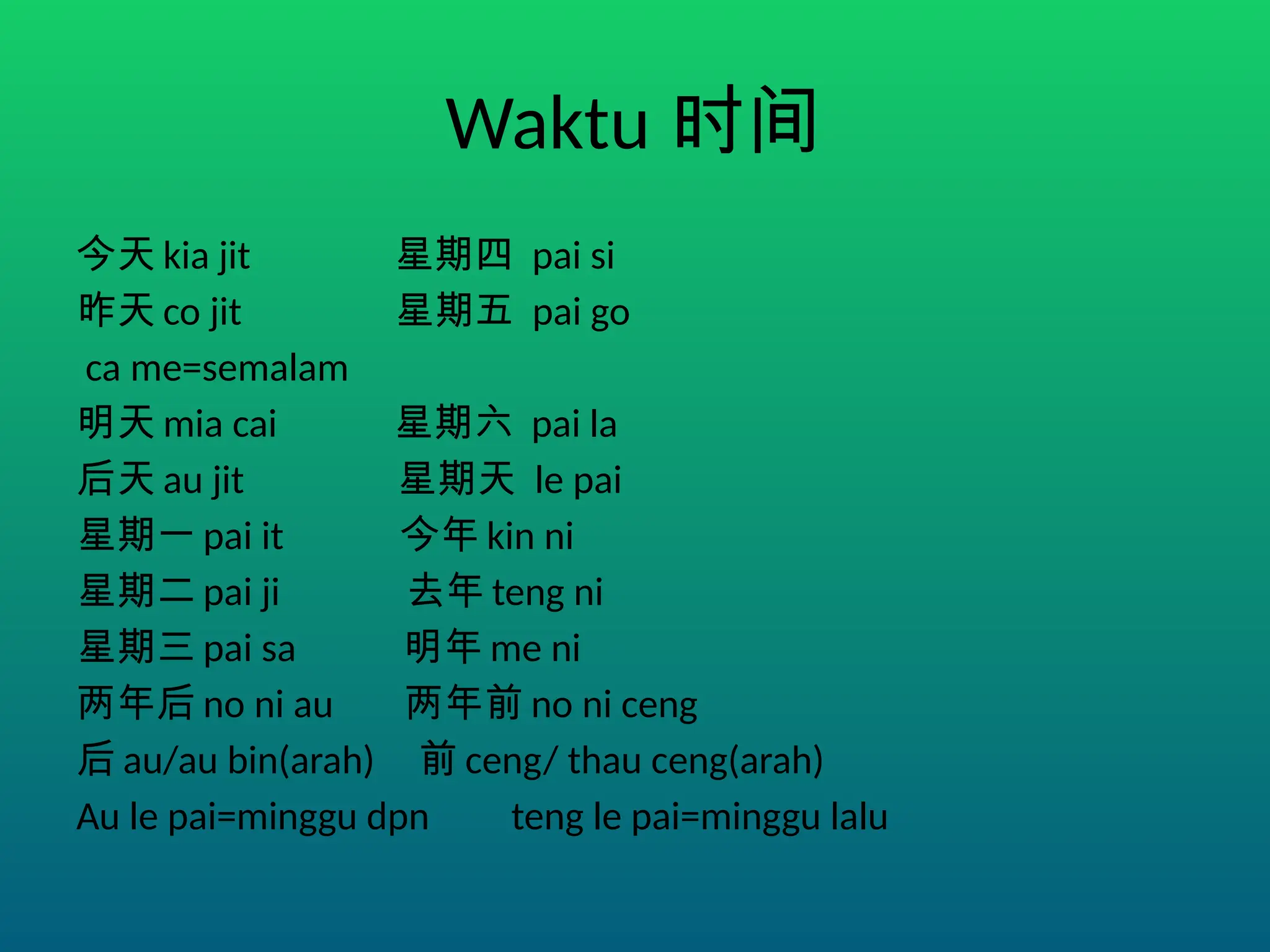 Memahami Bahasa Hokkien oleh Julina, B.A.,M.TCSOL | PPTX