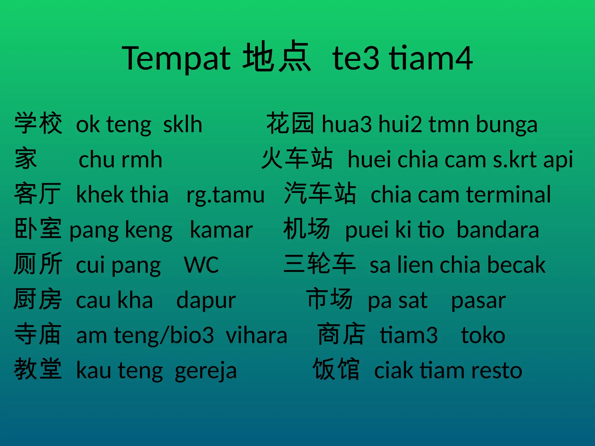 Memahami Bahasa Hokkien oleh Julina, B.A.,M.TCSOL | PPTX