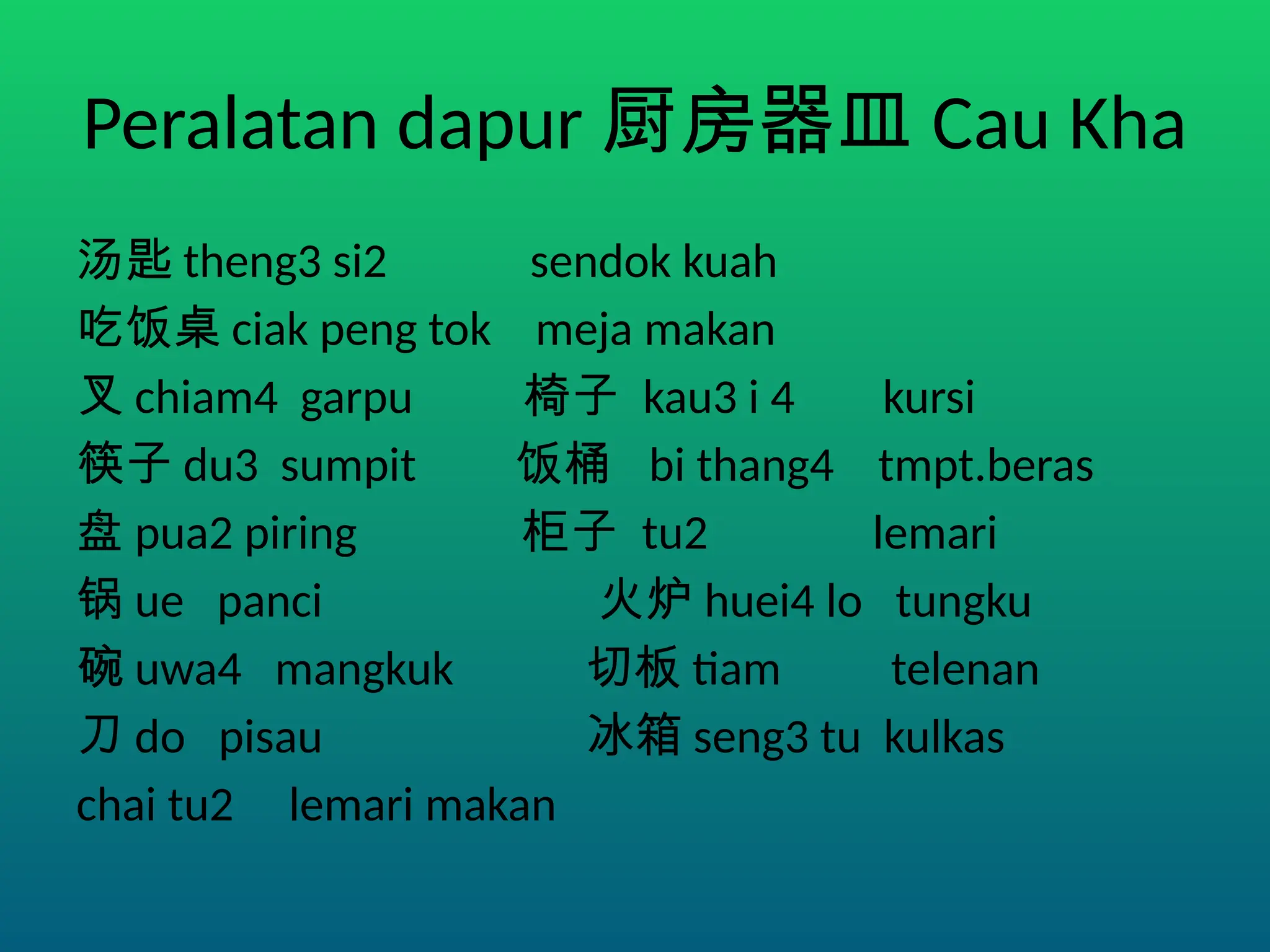 Memahami Bahasa Hokkien oleh Julina, B.A.,M.TCSOL | PPTX