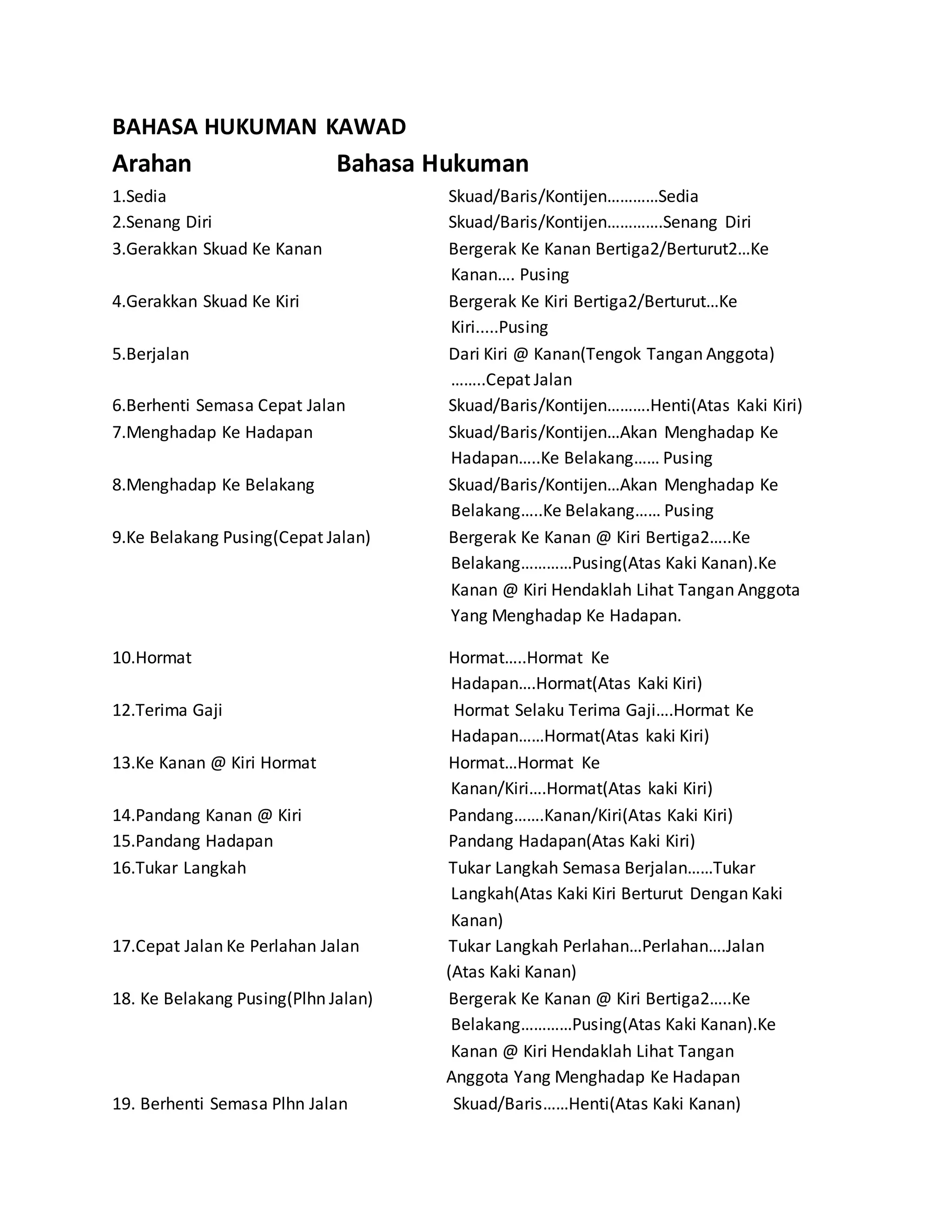 Bahasa hukuman kawad | DOCX