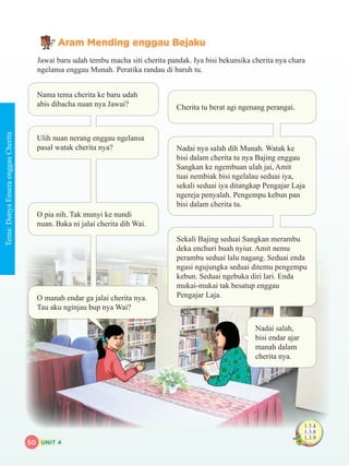 Bahasa Iban Tingkatan 1.pdf
