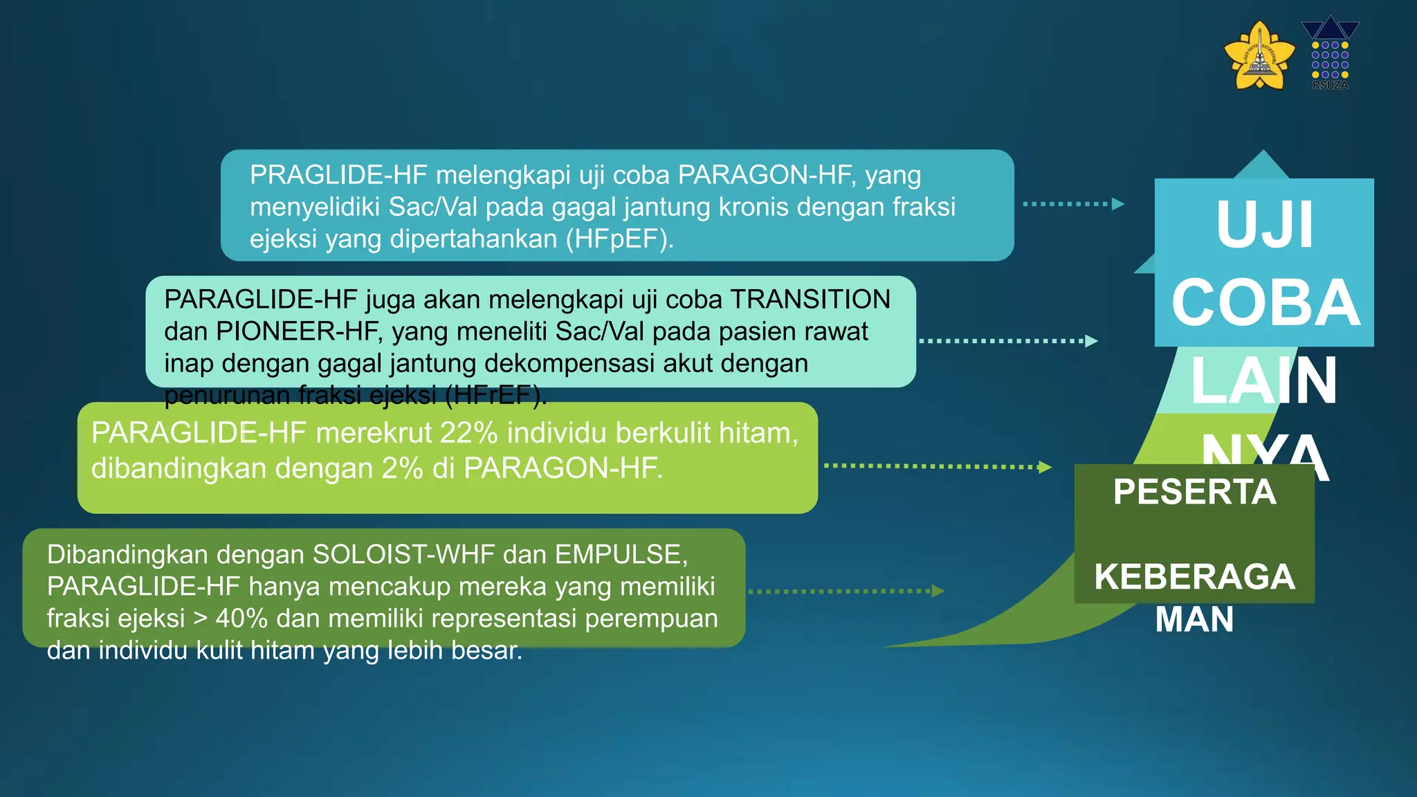 bahasa indo.pptx acute limb ischemia adalah | PPTX
