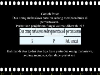 frasa dalam bahasa indonesia | PPT