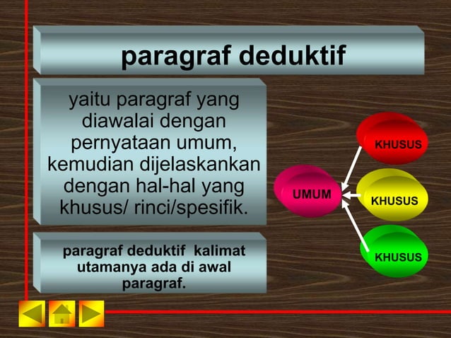 jenis-jenis paragraf | PPT