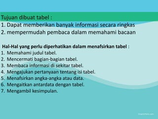 Bahasa indonesia | PPTX