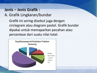 Bahasa indonesia | PPTX