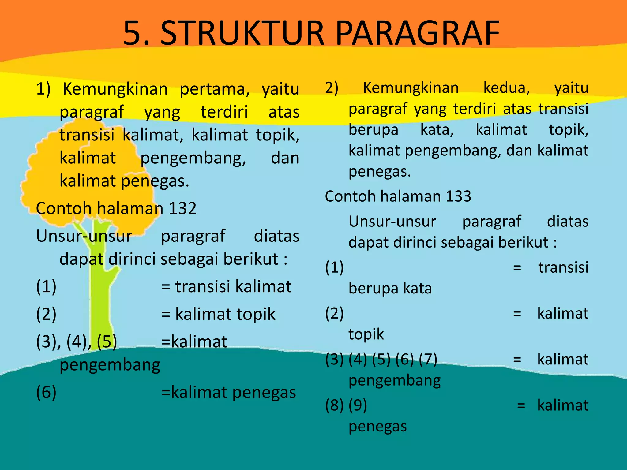 Bahasa indonesia-paragraf | PPTX