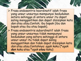 Bahasa indonesia | PPT