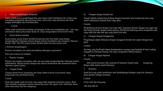 Bahasa Indonesia dan apa saja isi-isinya | PPT