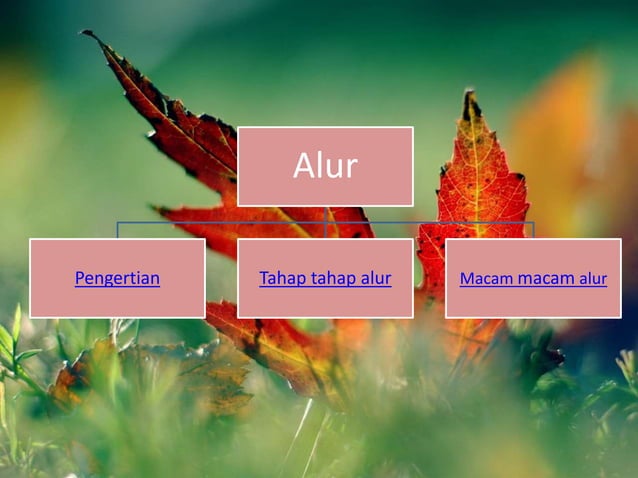 Bahasa indonesia - alur (plot)