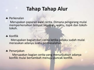 Bahasa indonesia - alur (plot) | PPT
