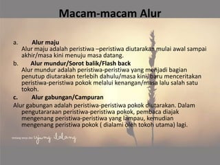 Bahasa indonesia - alur (plot) | PPT