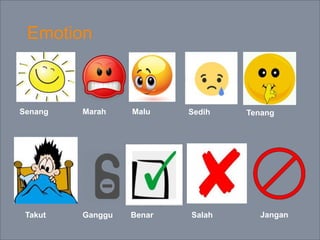 Bahasa indonesia an introduction | PPT