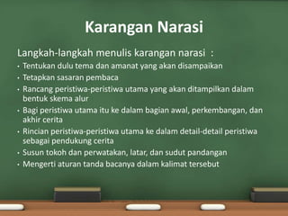 Menulis Narasi dan Deskripsi Bahasa Indonesia | PPTX