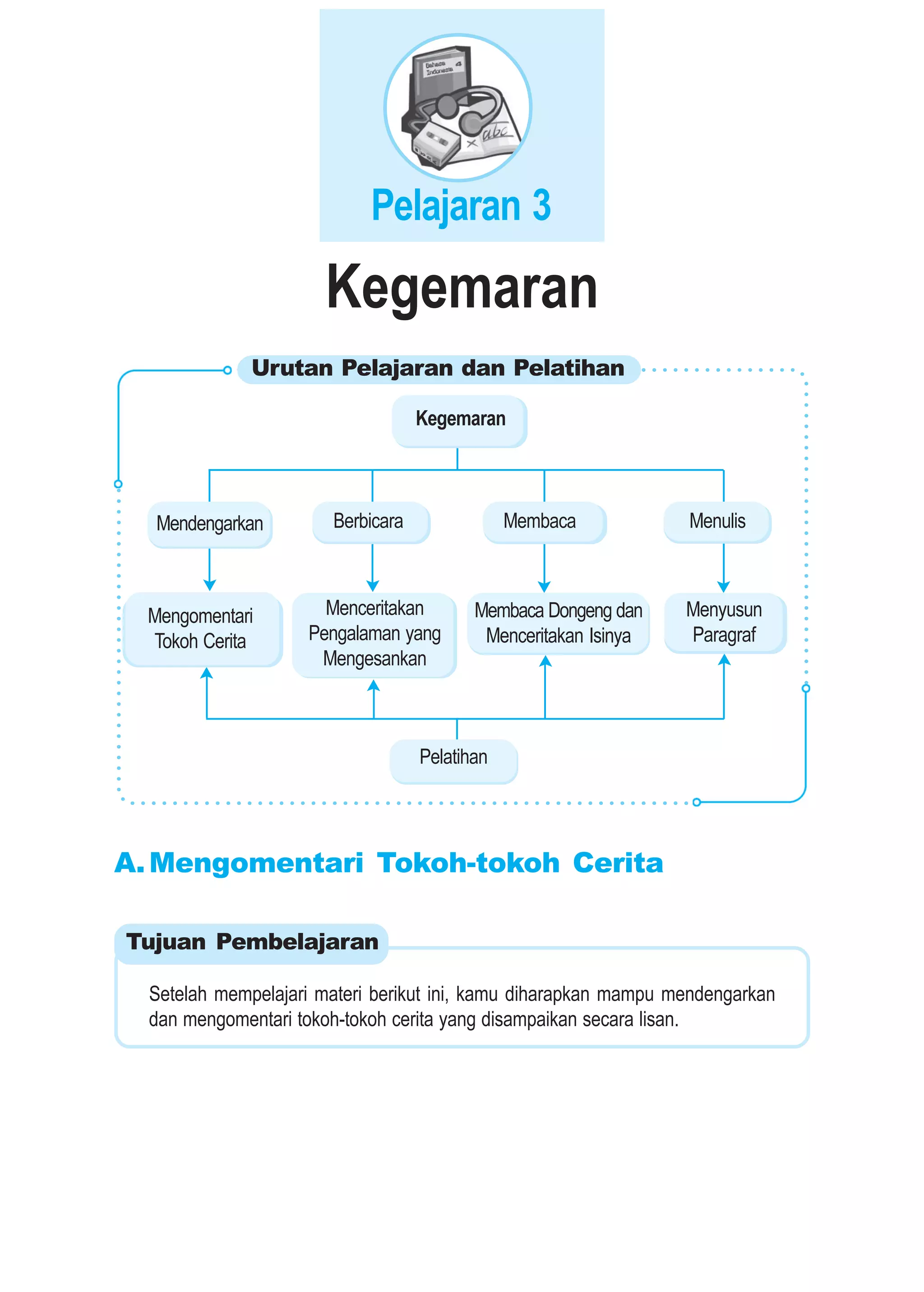 Bahasa indonesia 3_kelas_3_kaswan_darmadi_rita_nirbaya_2008-1 | PDF