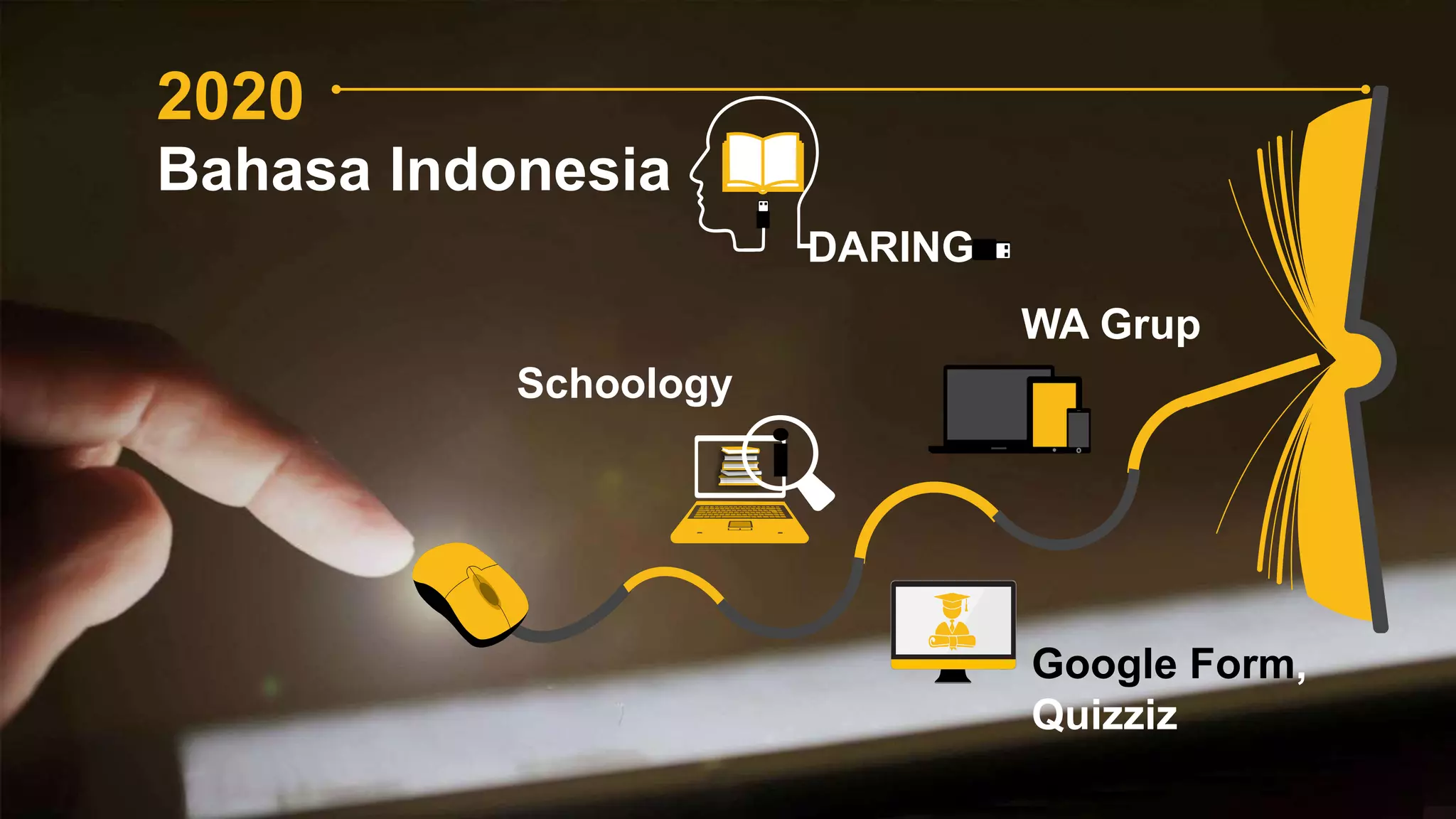 Bahasa Indonesia dalam Mode Daring.pptx