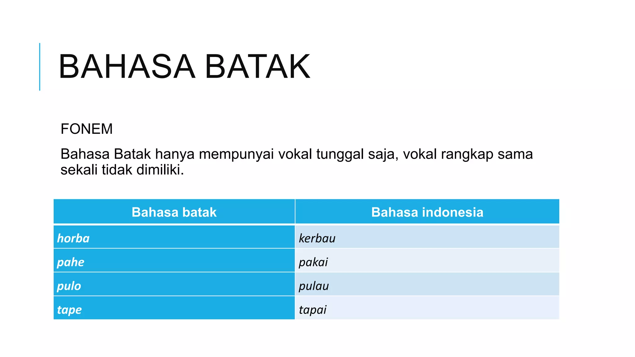 Bahasa Indonesia dan Bahasa Batak | PPT