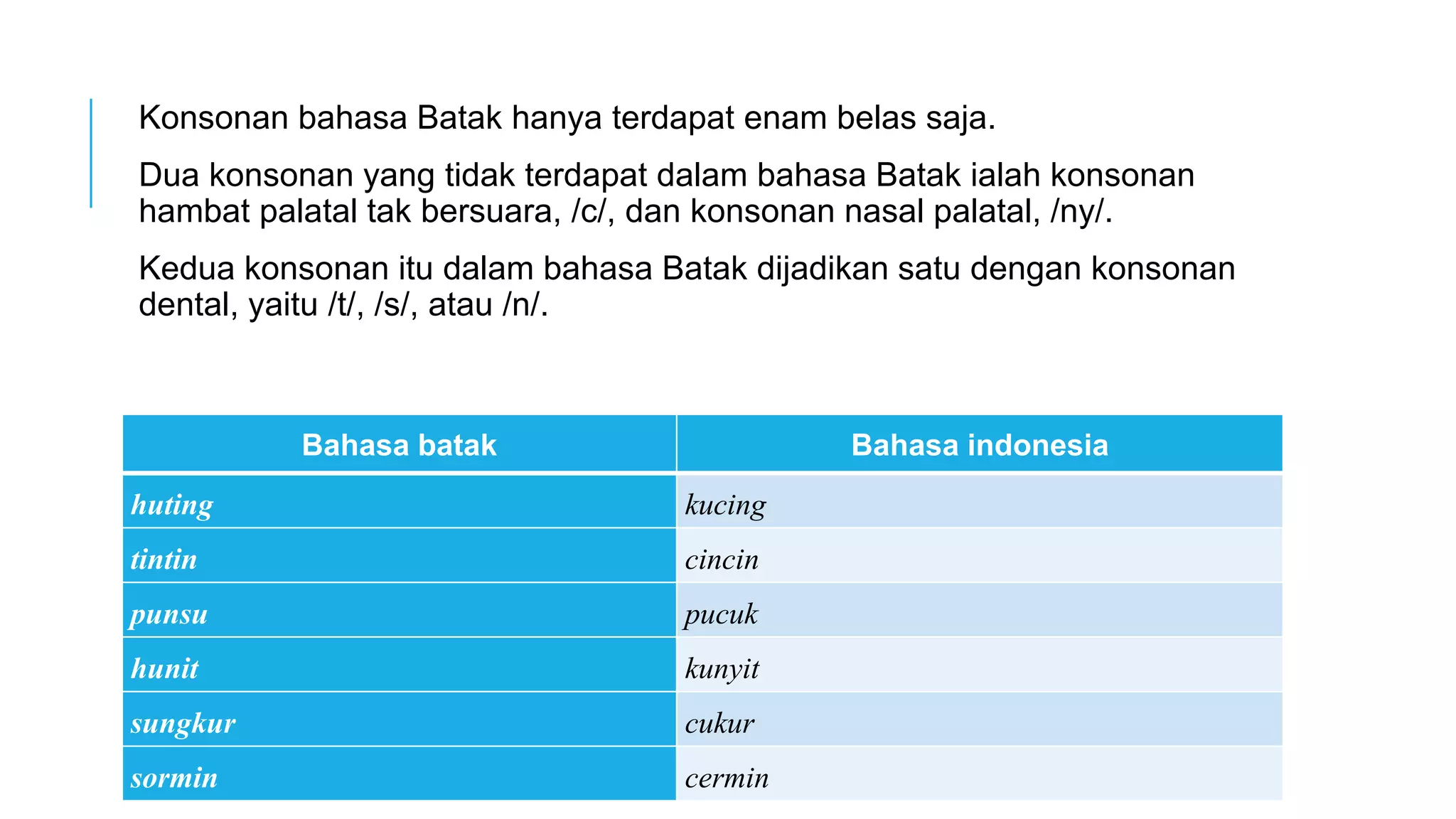 Bahasa Indonesia dan Bahasa Batak | PPT