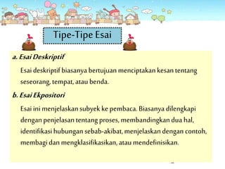 Menulis Esai Bahsa Indonesia SMA | PPTX