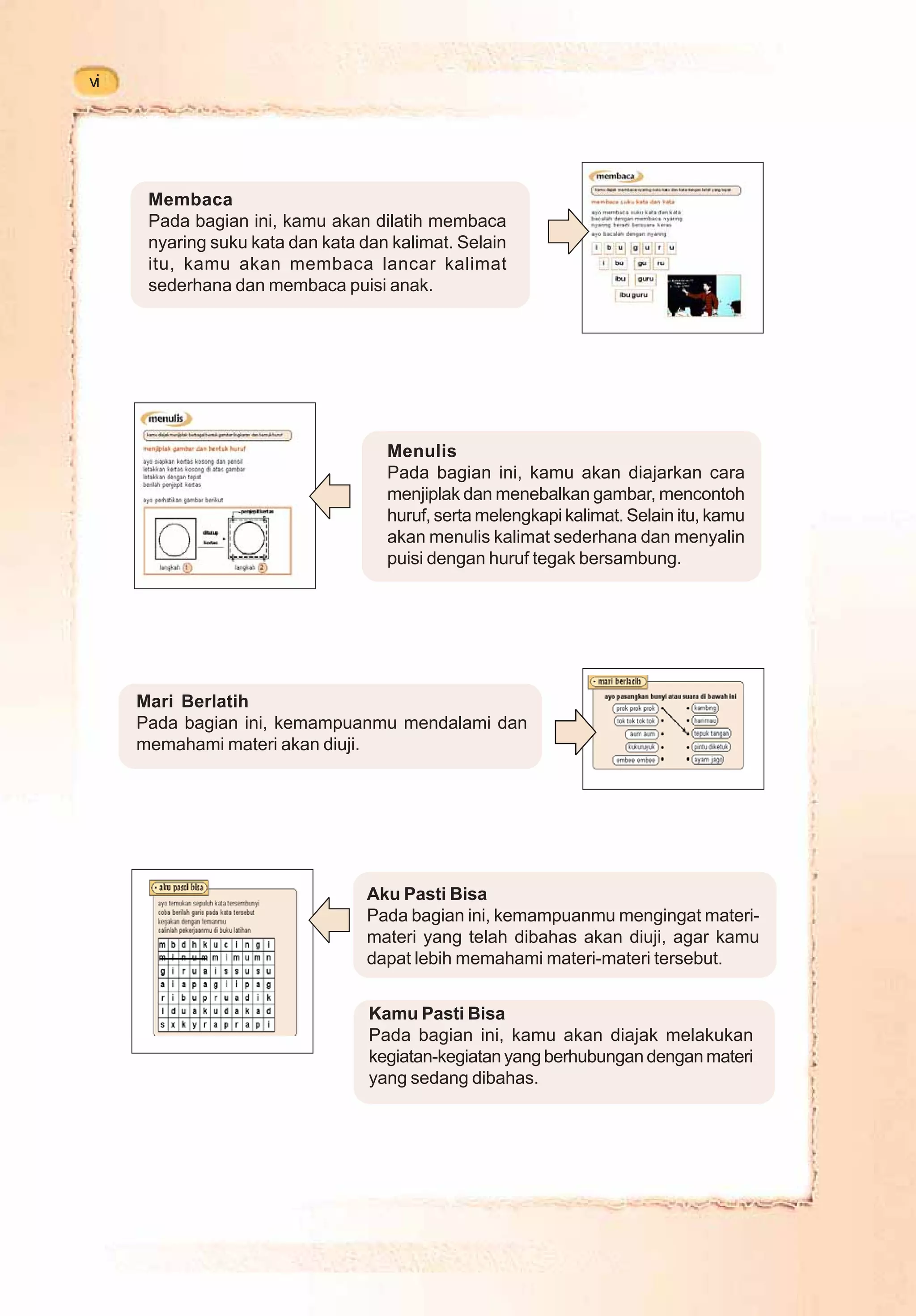 Bahasa indonesia kelas 1 sd - umri nuraini | PDF