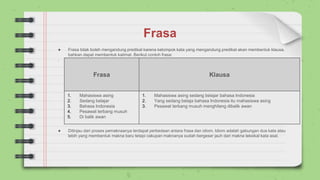 Bahasa indonesia kata frasa .pptx