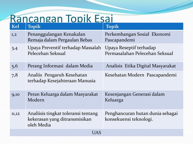BAHASA INDONESIA PENGANTAR PERKULIAHAN.ppt