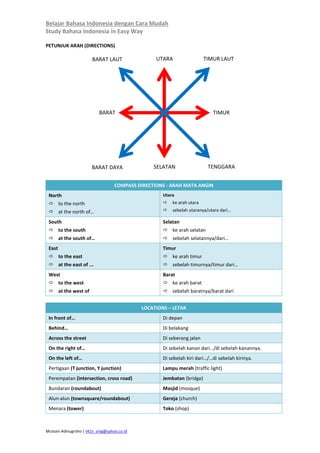 Belajar Bahasa Indonesia dengan Cara Mudah - Study Bahasa Indonesia in ...