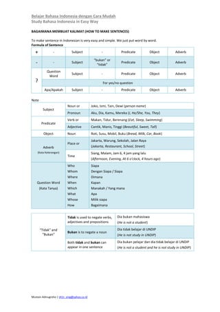 Belajar Bahasa Indonesia dengan Cara Mudah - Study Bahasa Indonesia in ...