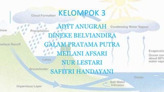 explanation text - how does the rain happen? | PPTX