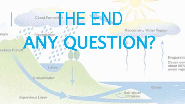 explanation text - how does the rain happen? | PPTX | Weather | Science