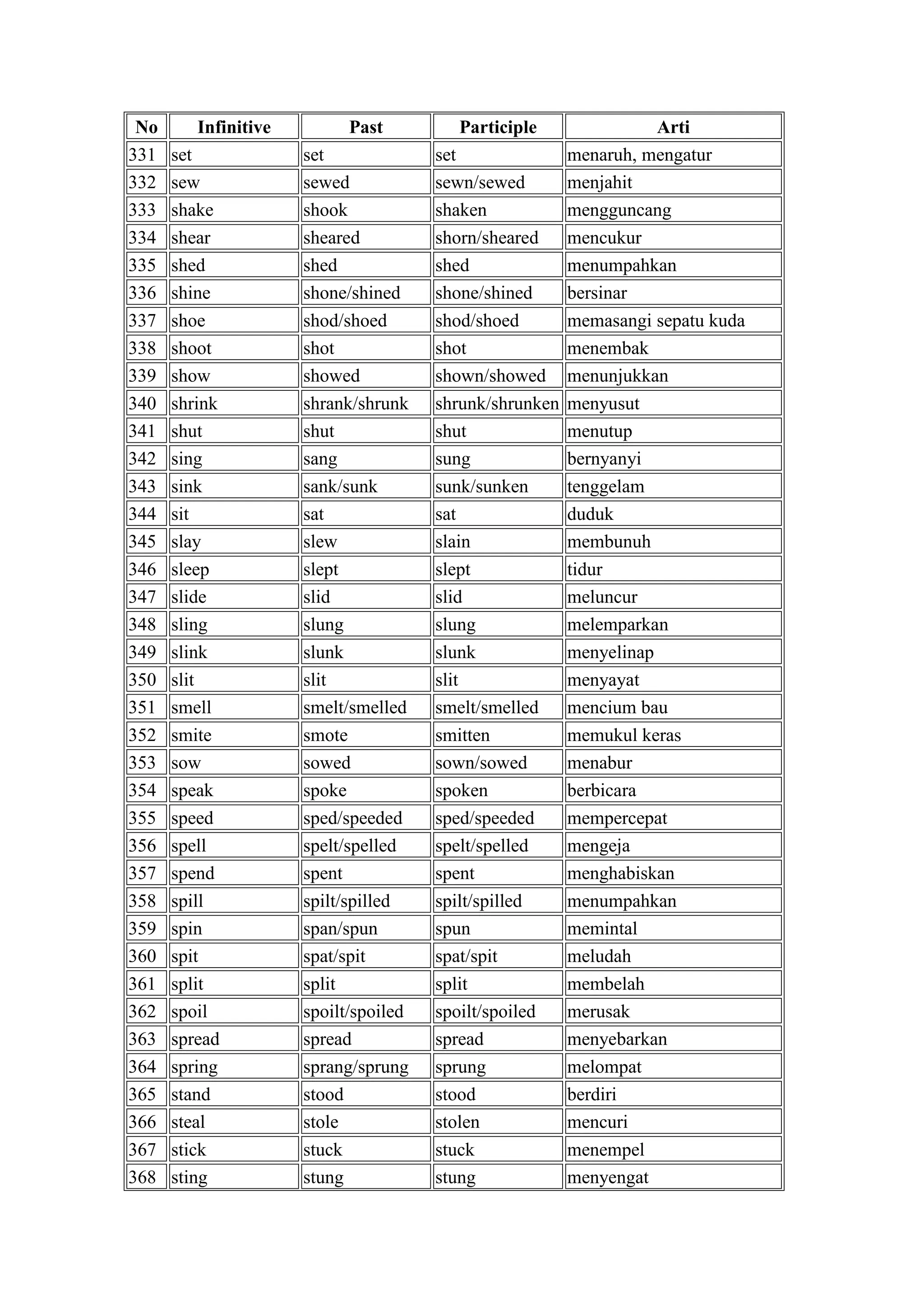 bahasa inggris.pdf.file.pdf.file.pdf.file