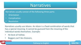 Bahasa Inggris - Bab 1 (Pathway to Learn English) | PDF