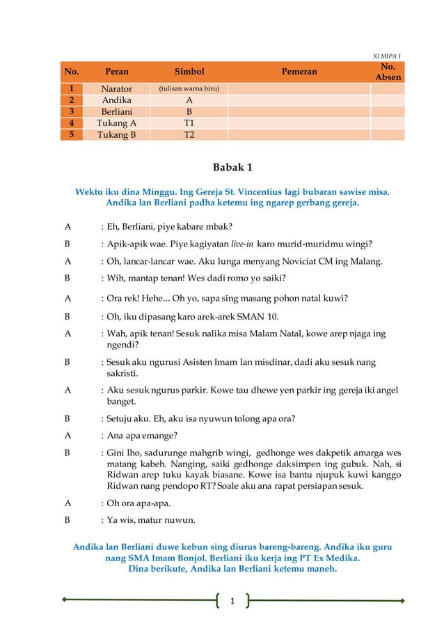 Contoh Dialog Bahasa Jawa Sederhana | PDF